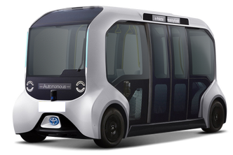 e-Palette 2020 - detailed specifications and trim levels | Data.CarNewsChina.com